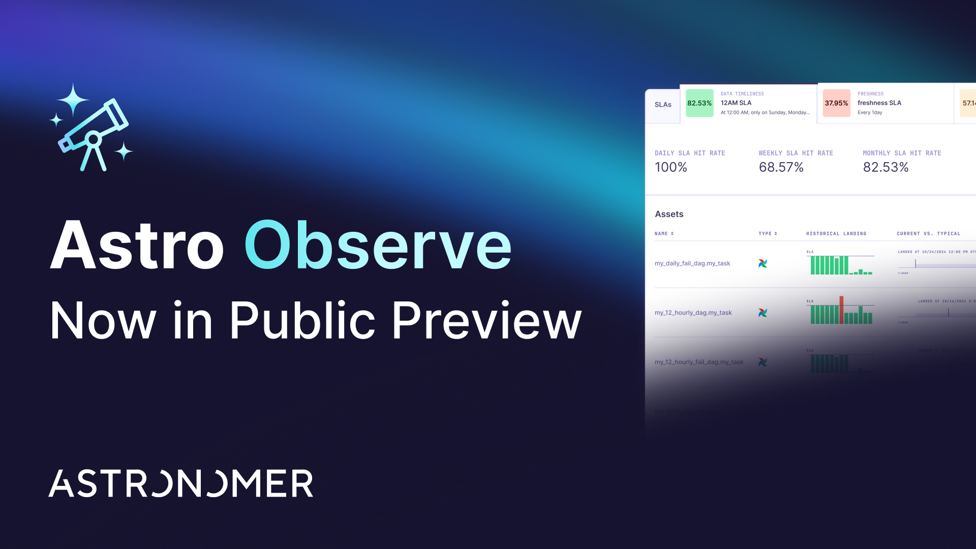 The Astronomer Blog: Data Orchestration Insights & Guides